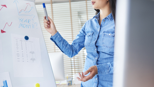 Develop your Marketing Messages - iClick2learn