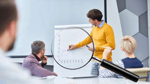 Why Focus on Marketing - iClick2learn