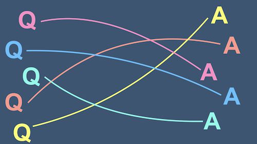 How to Answer Grant Application Questions - iClick2learn